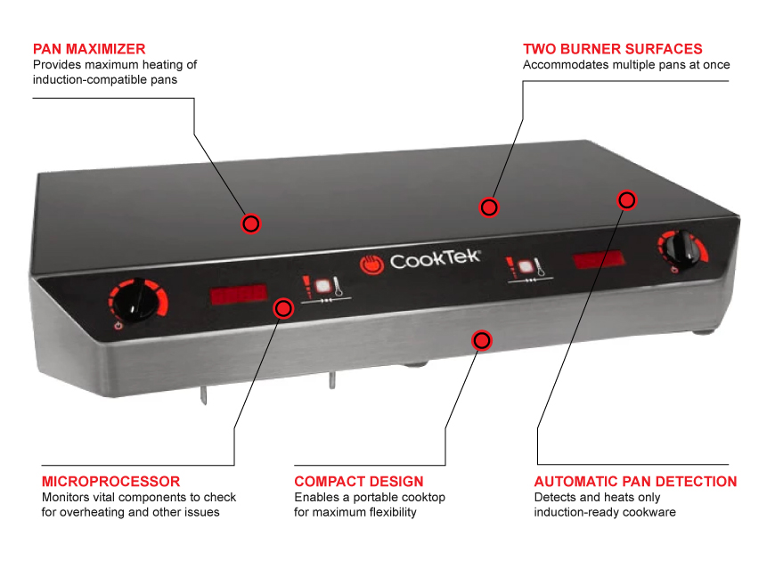 CookTek MC3502S Countertop Commercial Induction Cooktop w/ (2) Burners ...