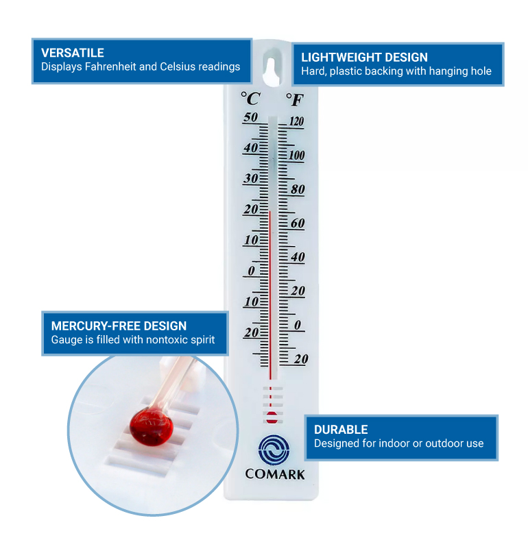 Comark WT4 Wall Thermometer w/ Farenheit and Celcius On Display Card